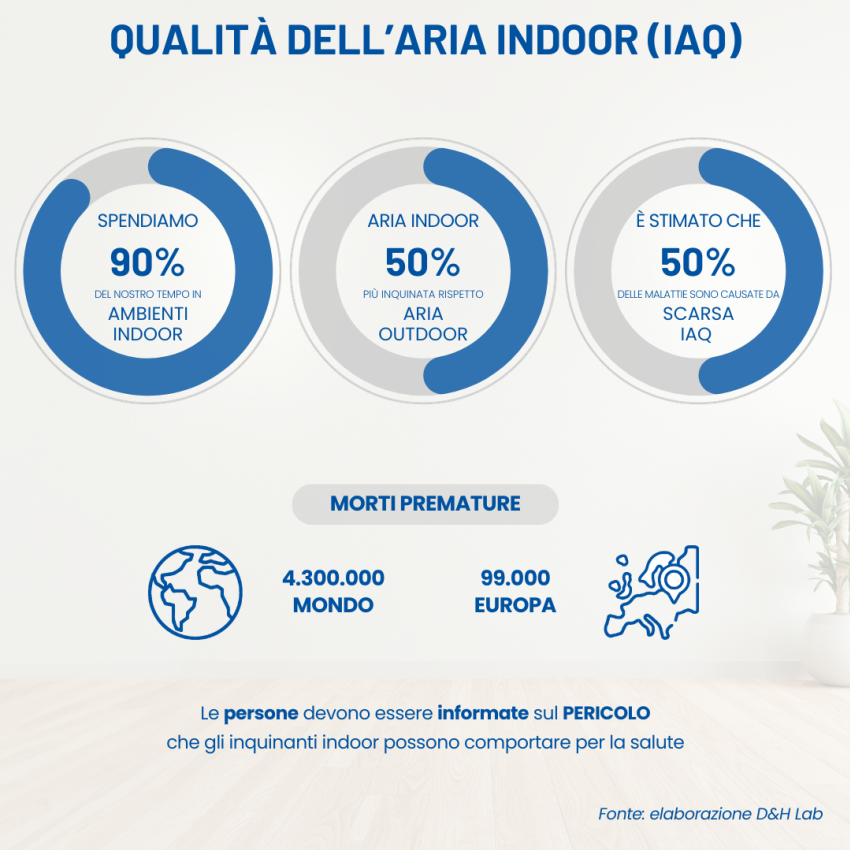 Discover our advanced solutions for monitoring, control and total ...